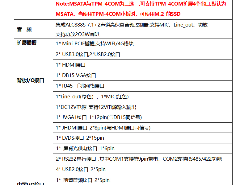 ITX-B672_I512L VER:1.0(6300U)